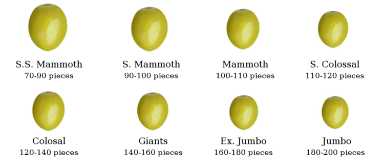 Green Olives - Dimitra - Parparas SA